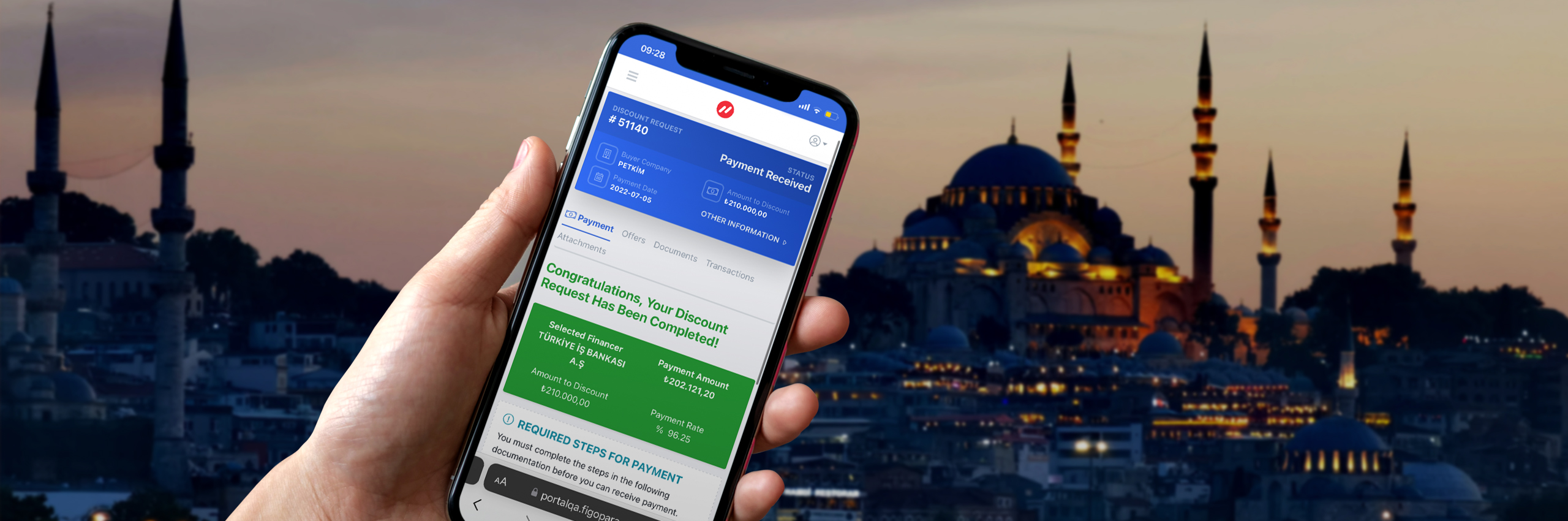 Figopara | Investment Portfolio | JIMCO